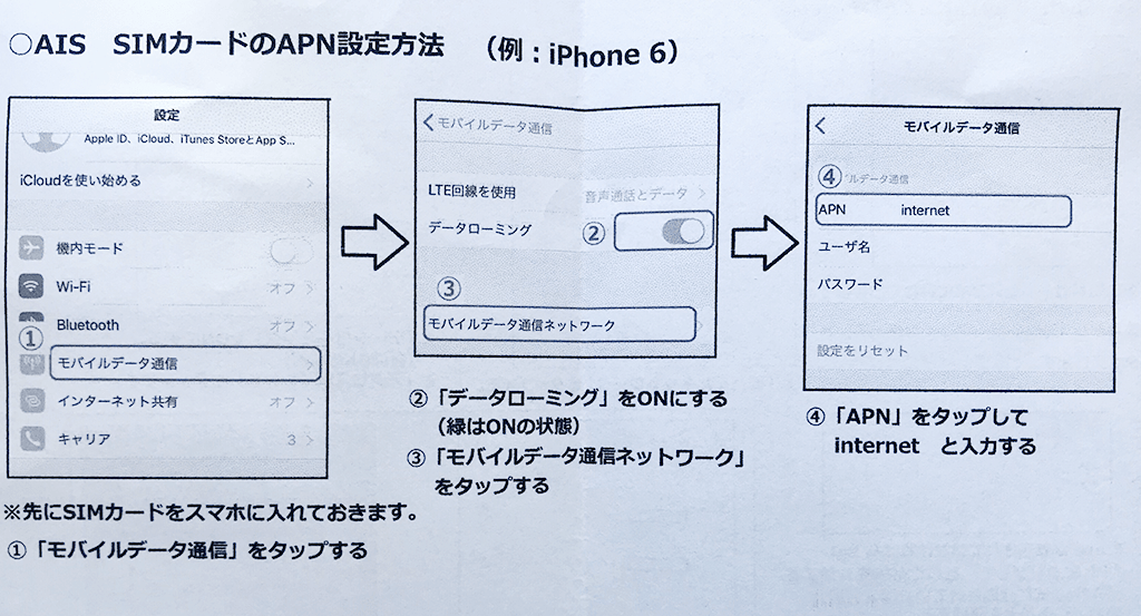 AIS SIM2Flyの設定&アクティベート方法と使えるエリア – 海外SIM完全攻略マニュアル
